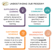 The Arbor Learning Community – A non-profit homeschool organization